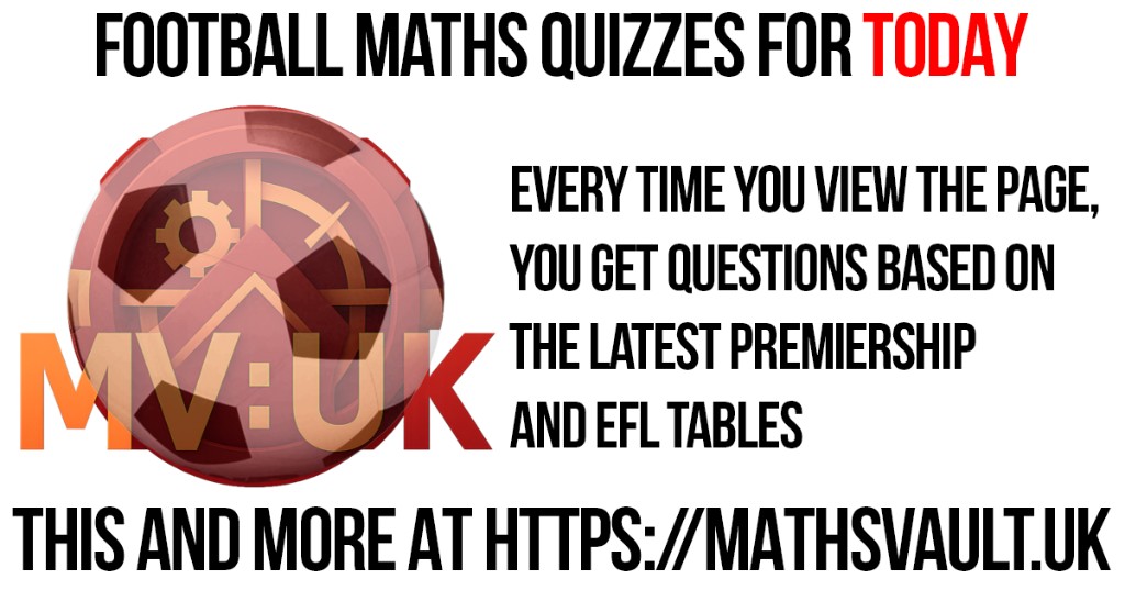 Football Maths | Maths Vault